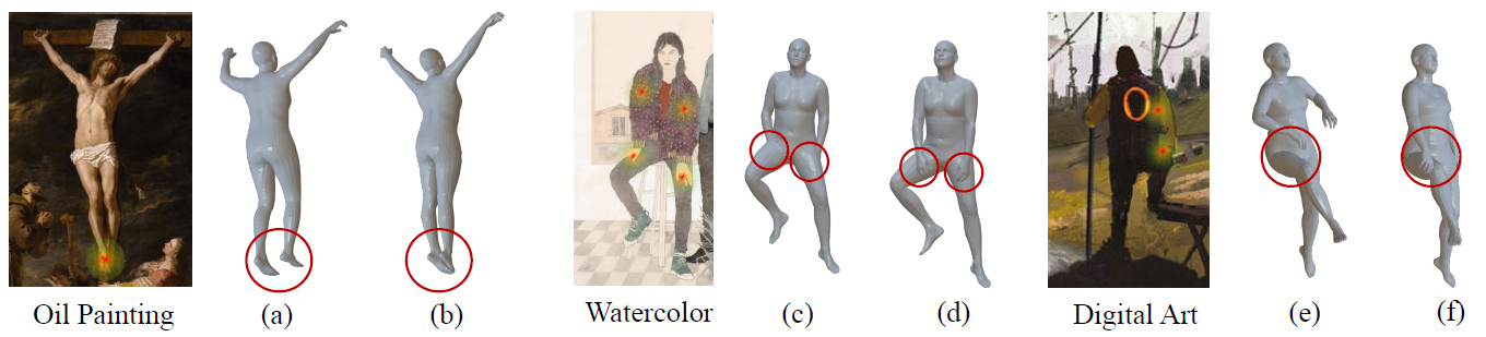 Human-Art: A Versatile Human-Centric Dataset Bridging Natural and Artificial Scenes