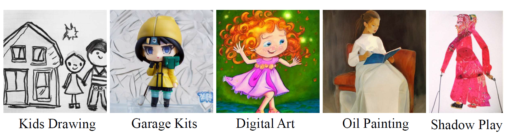 Human-Art: A Versatile Human-Centric Dataset Bridging Natural and ...